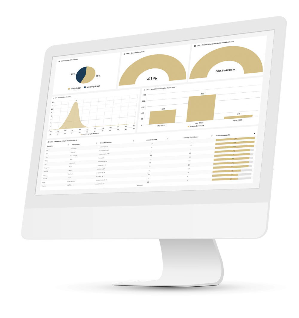 Startseite | top elearning